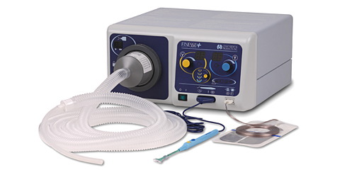 Femcare - Gynaecology/Electrosurgery Device by Femcare Limited