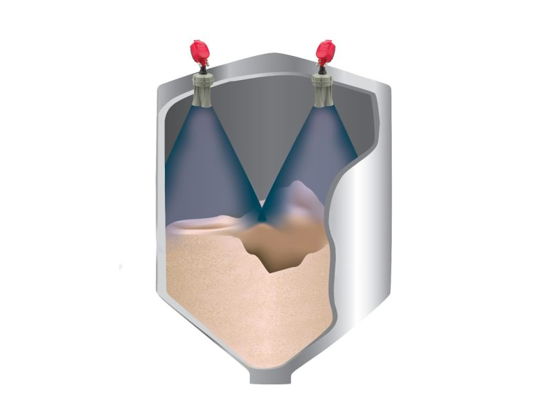 BinMaster IECEx/ATEX - MVL- 730-0626-EX 3D Level Scanner for Multiple ...