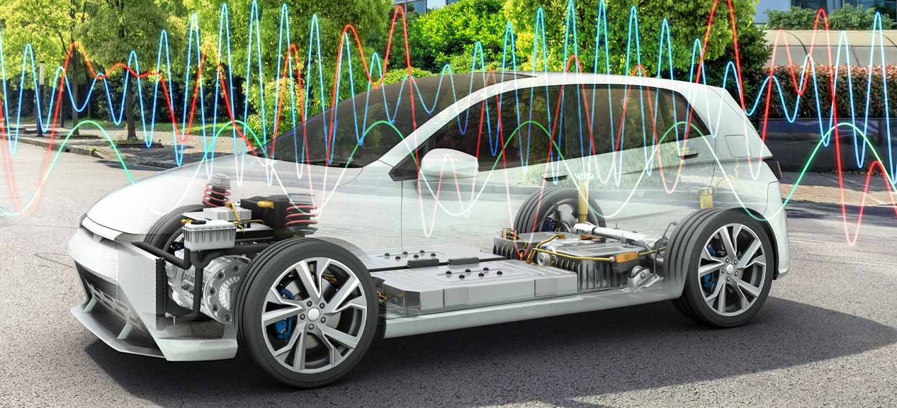 Vector CSM E-Mobility Measurement System