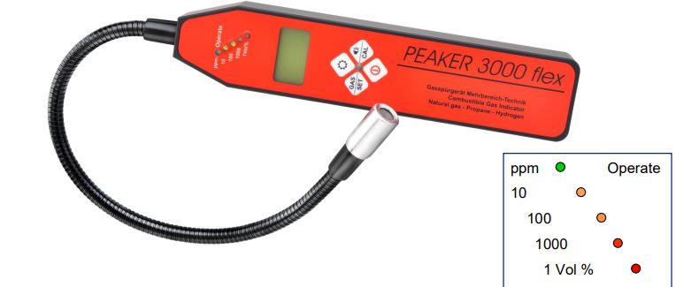 Peaker 3000 Flex Gas Leak Detector
