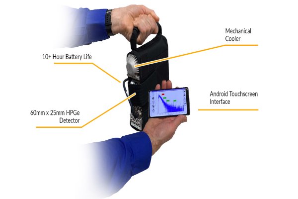 PHdS HPGe Detector