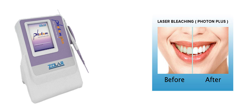 Photon Series - Photon Plus Dental Diode Laser by Zolar ...