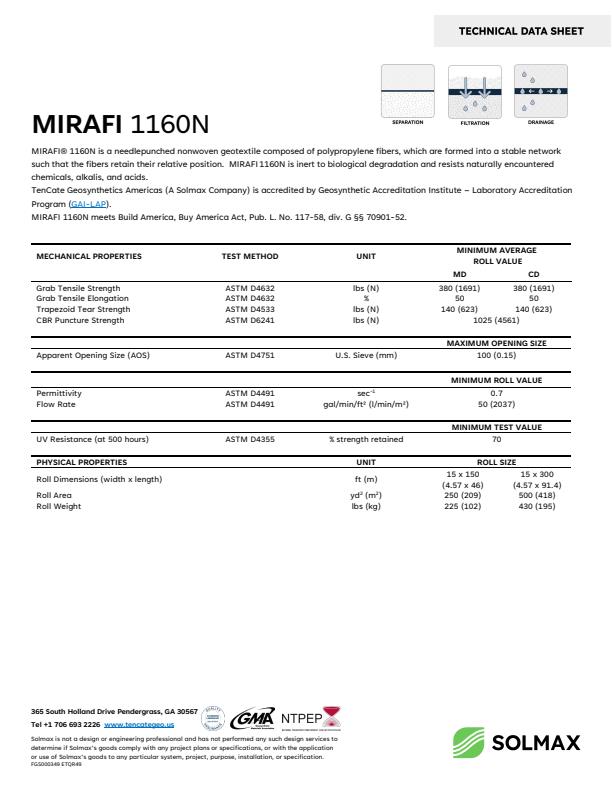 TDS 1160N - Data Sheet