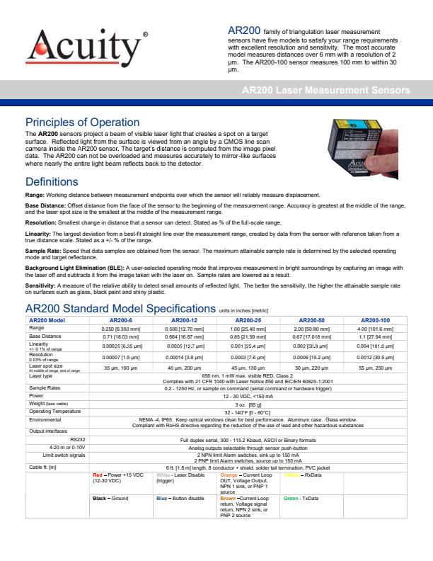 AR200 - Data Sheet