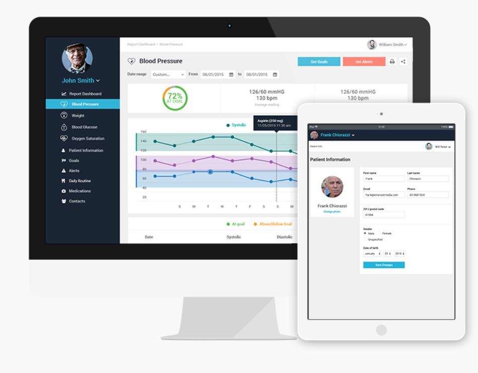 Remote Patient Monitoring Portal By Siterocket Labs | Medical ...