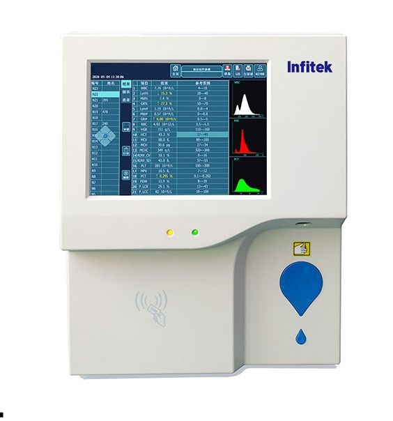 Infitek - HEMA-D6190 - In Vitro Diagnostic Medical Device