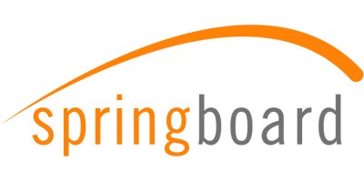 Surgical Tools and Devices by Springboard