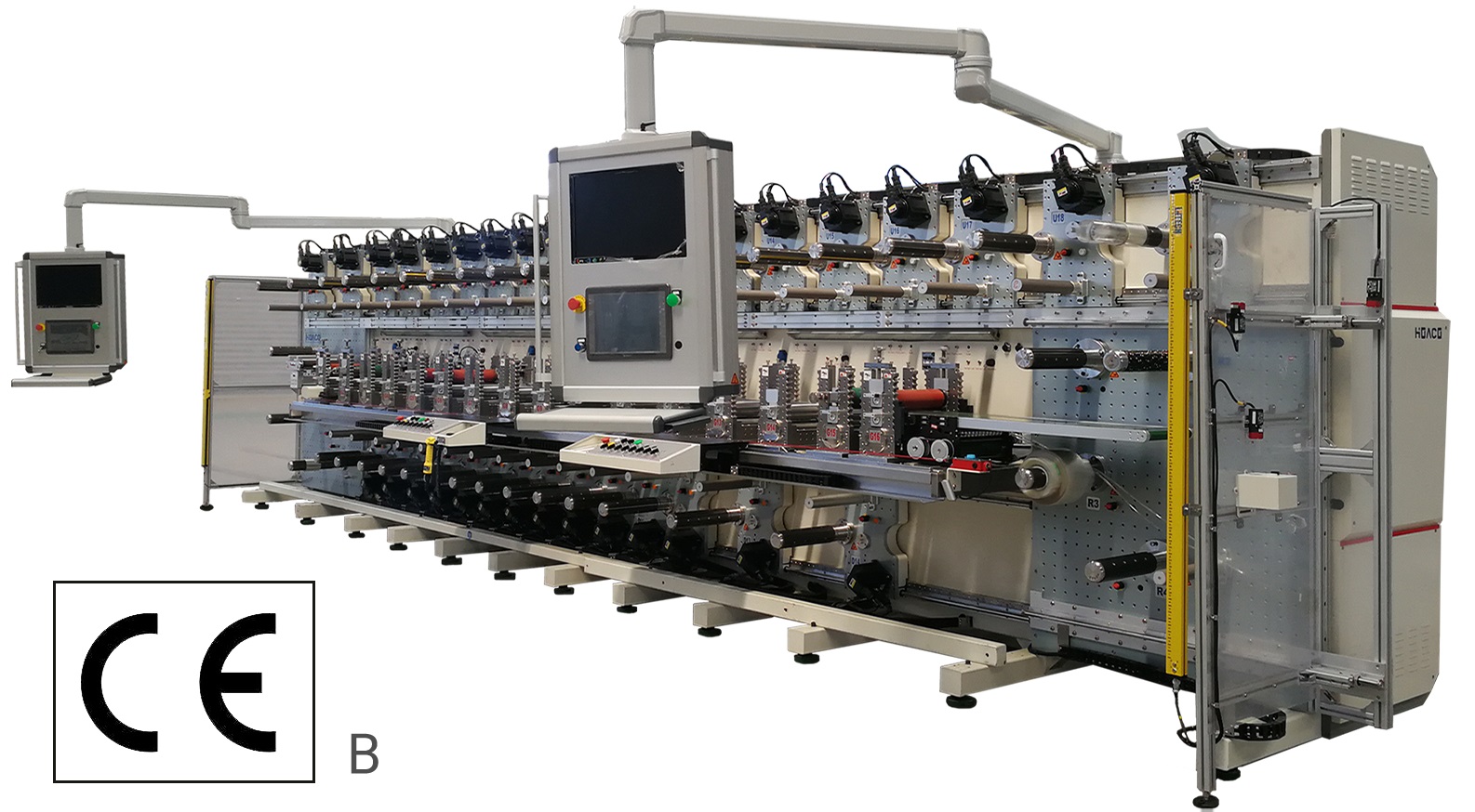HOACO CE Safety+ Rotary Die Cutting Machine