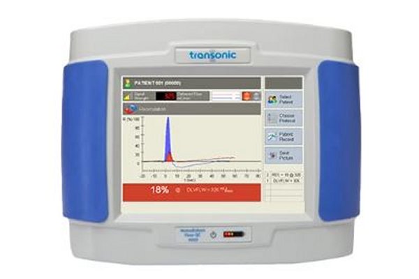 Transonic HD03 Hemodialysis Monitor