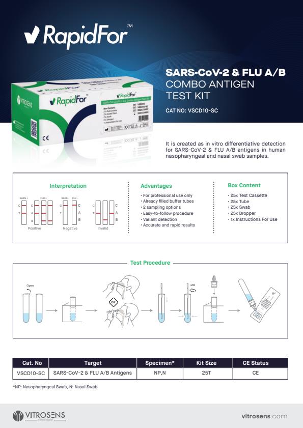 RapidFor - Model SARS-CoV-2 & FLU A/B - Antigen Combo Test Kit - Datasheet