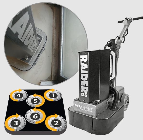 WerkMaster Raider XL5 WerkMaster Machines