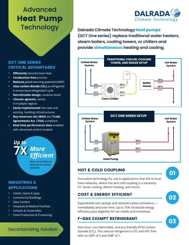 Dalrada Climate Technology (DCT) - Model One Series - Heat Pumps - Brochure