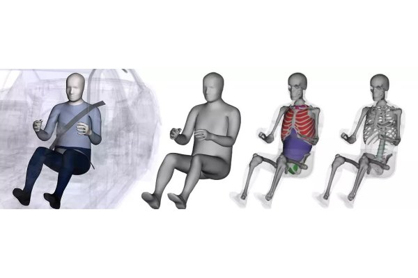 Humanetics - HBM Connect - DIGITAL - Virtual Models - Advancing Safety ...