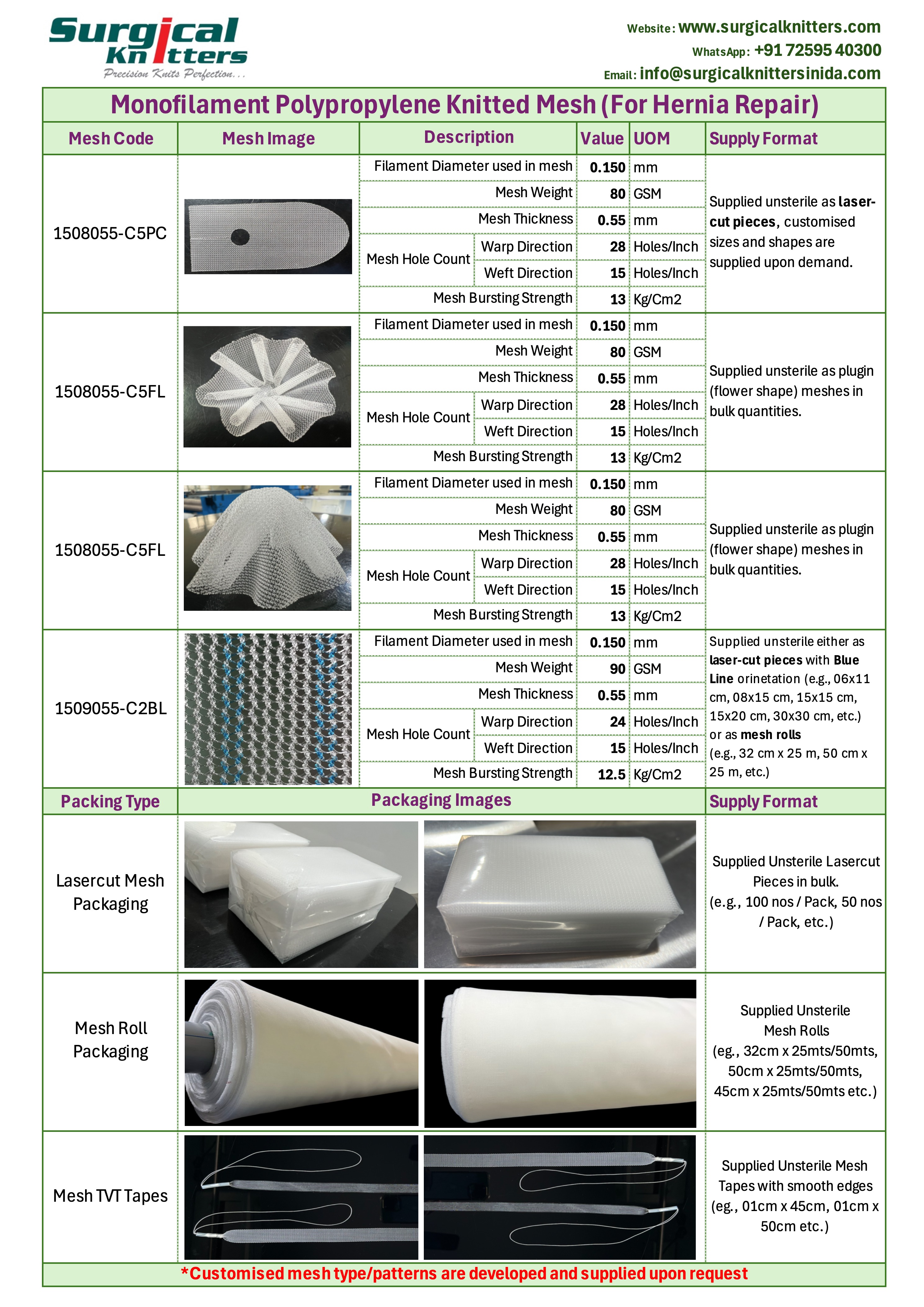 VARP Surgical Polypropylene Mesh Portfolio