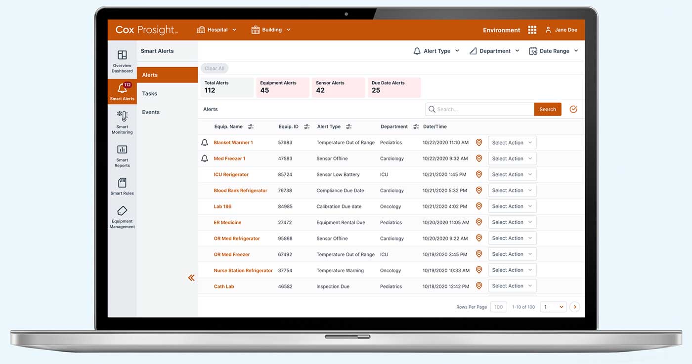 Cox Prosight Hospital Freezer And Refrigerator Temperature Monitoring ...