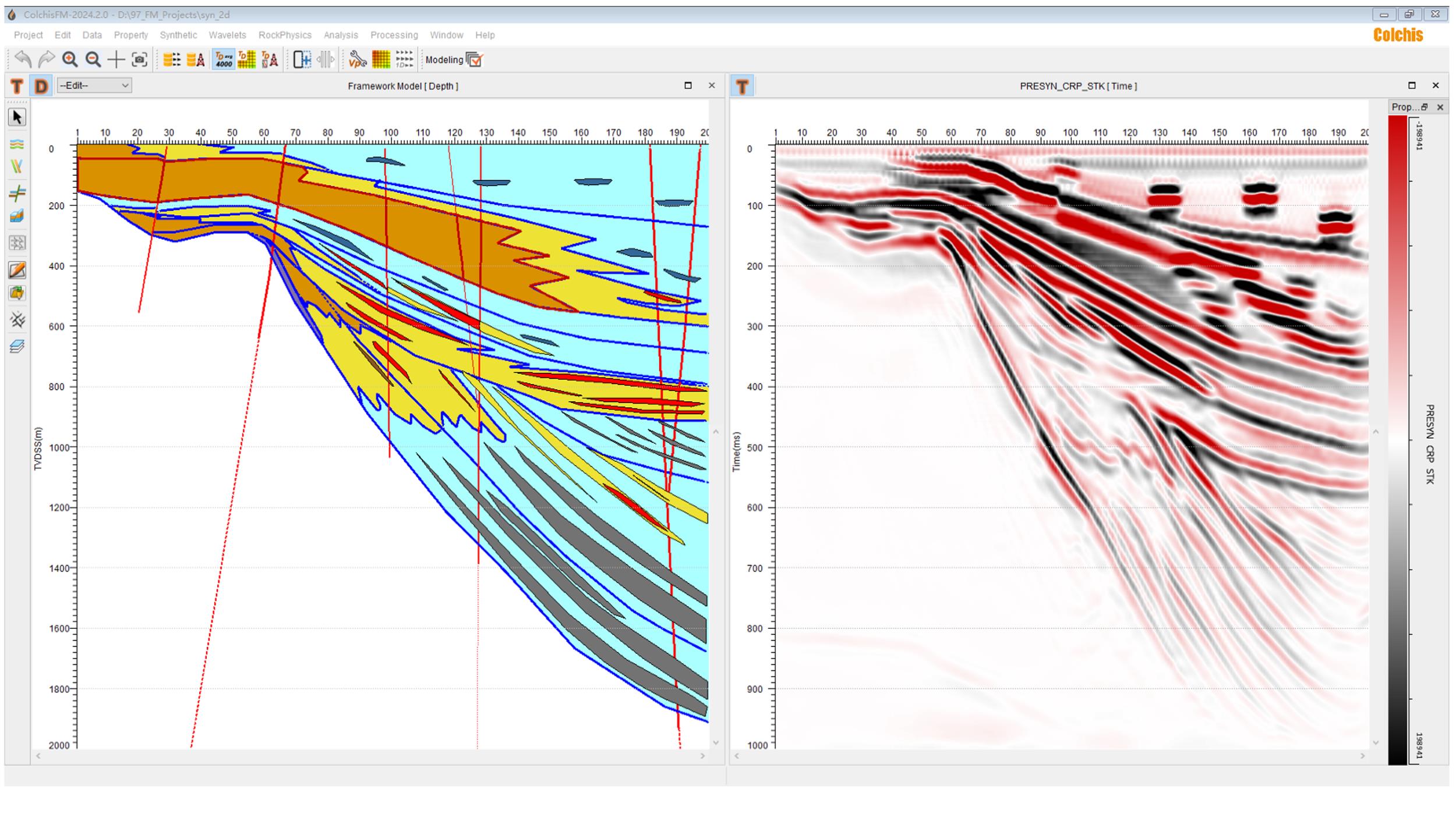 ColchisFM 2024 Integrated Reservoir Geophysics Seismic Forward Modeling ...