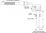 SIGHT-PIPE Visual Inspection Borescopes