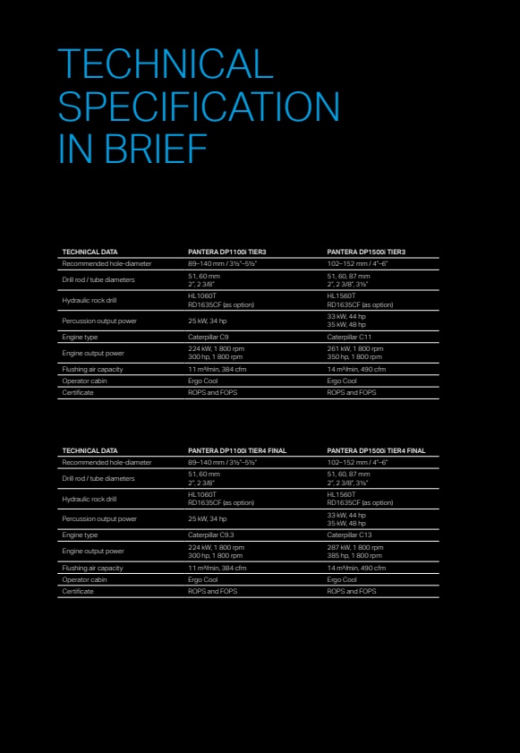 Sandvik - Model Pantera-DP1110i - Surface Top Hammer Drill Rig - Brochure
