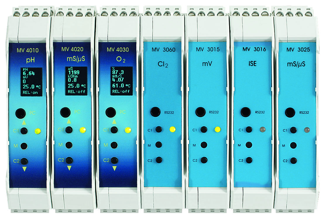 Sensortechnik Meinsberg MV 3000 / 4000 Measuring Transmitter