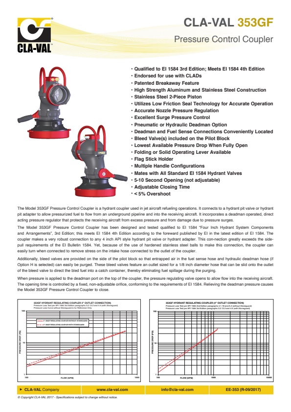 Cla-Val - Model 353GF - Pressure Control Coupler - Engineering Data Sheet