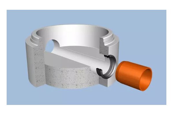 Trelleborg 910 Triple Lip Connector