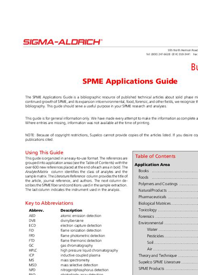 SPME Application Guide