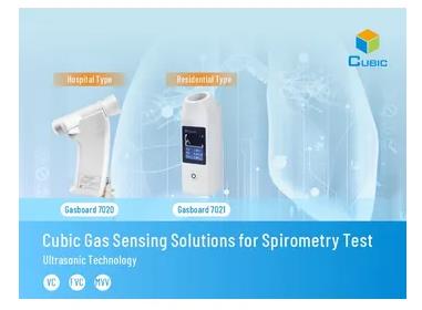 Cubic Gas Sensing Solution For Pulmonary Function Test | Medical XPRT