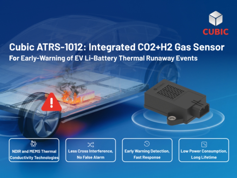 Cubic ATRS-1012: Integrated CO2+H2 Gas Sensor for Early-Warning of EV ...