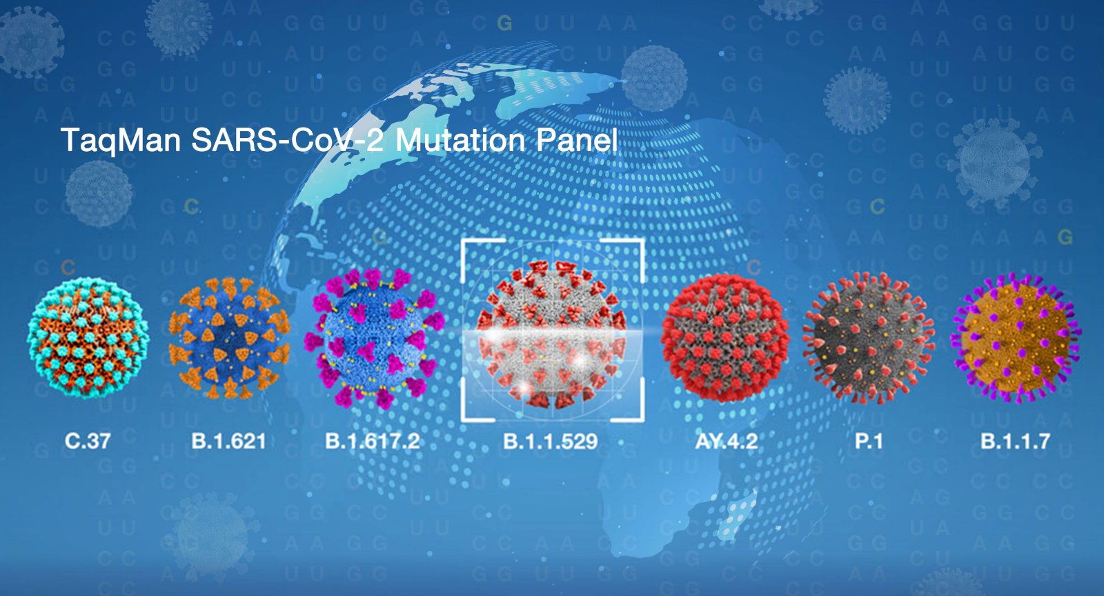 TaqMan - SARS-CoV-2 Mutation Panel by Thermo Fisher Scientific