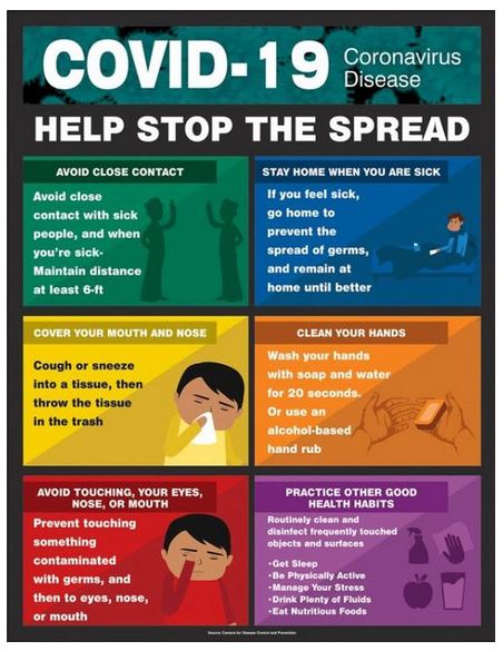 AF-SP125301-L - COVID-19 Signs - 22" x 17" Safety Poster: