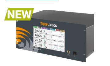 Tiger-Optics 3+ Multi-Species CRDS Gas Analyzer