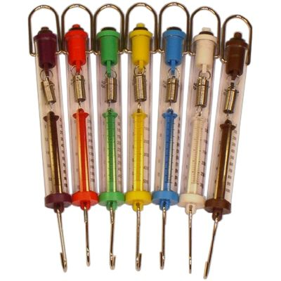 Wildco 611-0032 Spring Scales Set