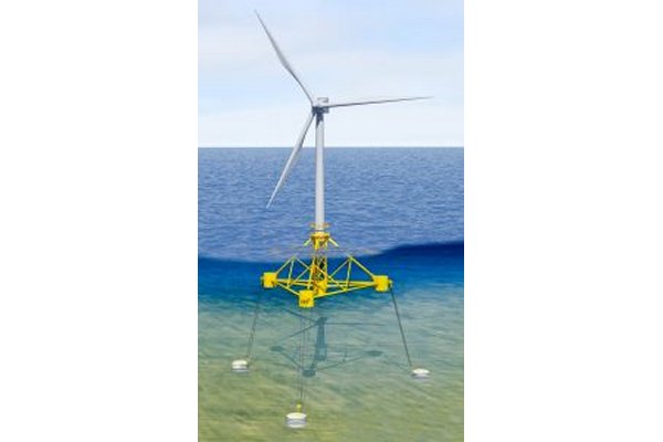 SBM Offshore Wind