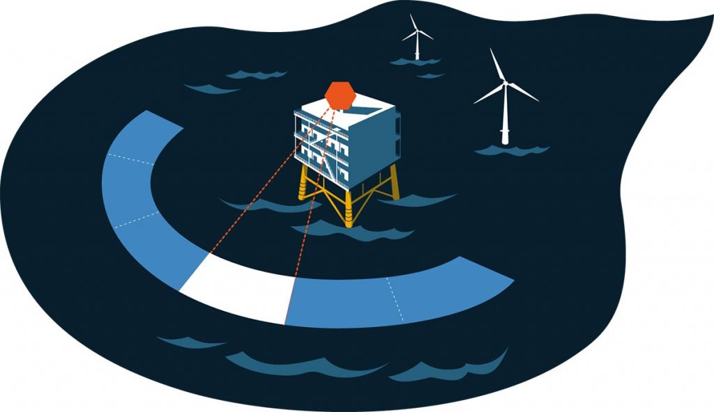 Miros SM-050 Wave & Current Radar