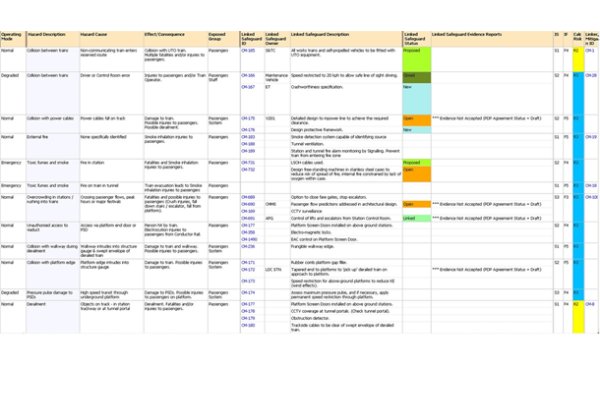 ComplyPro Rail Assurance Software