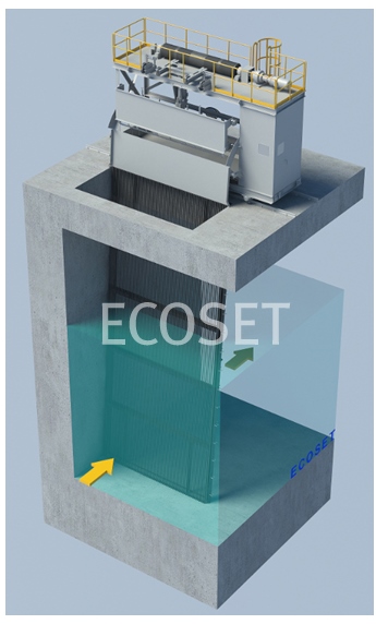ECOSET Primary Screening Device
