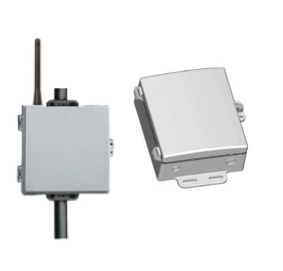 Wireless IWS Intelligent Wireless SCADA System for Monitoring and Control