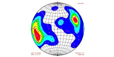 StereoStat Stereonets and Rose Diagrams Software