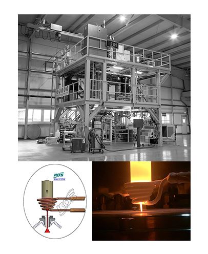 Metal Powder - Electrode Induction Melting Inert Gas ...