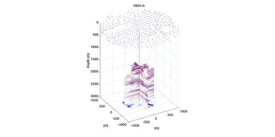 Optical Fibre-Based iDAS for High-Resolution Seismic Monitoring ...