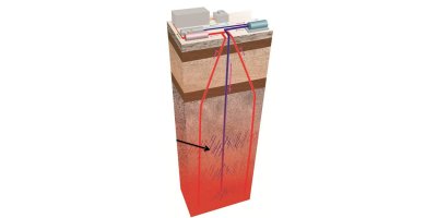 AltaRock Enhanced Geothermal Systems (EGS)