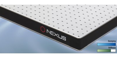 Thorlabs - Optical Tables, Breadboards, And Supports