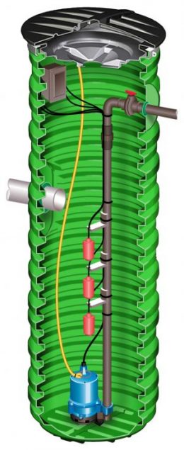Simplex Packaged Pump Stations