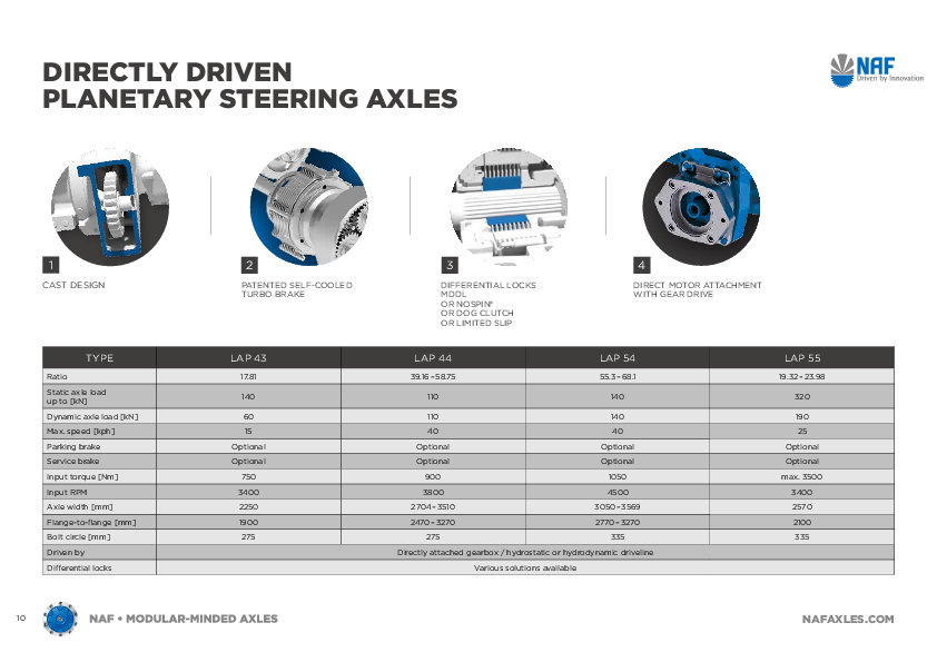 NAF - Model TAP 54 - Planetary Bogie Axle - Brochure