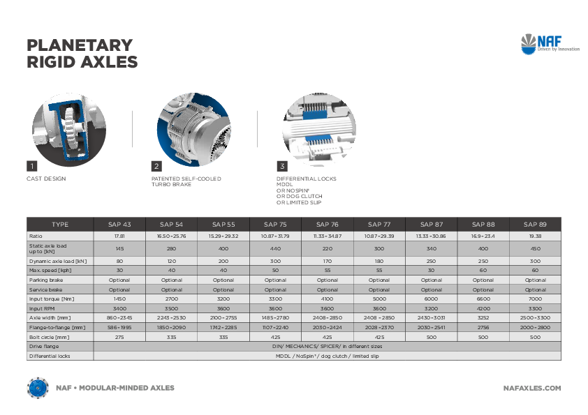 NAF - Model PTA 87 - Planetary Portal Bogie Axle - Brochure