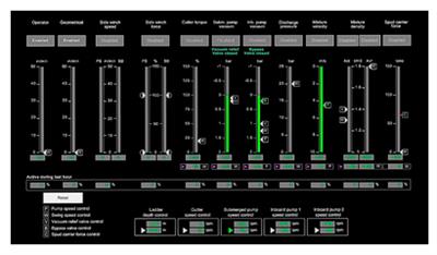 IHC ACC Dredger Automatic Cutter Control System