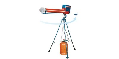 Guardian 2 Single Rotary Bird Scarer