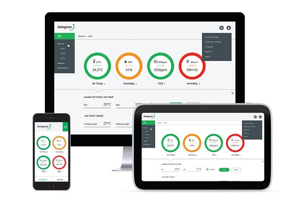 IntelliGrow Nutrient and pH Levels Control Software