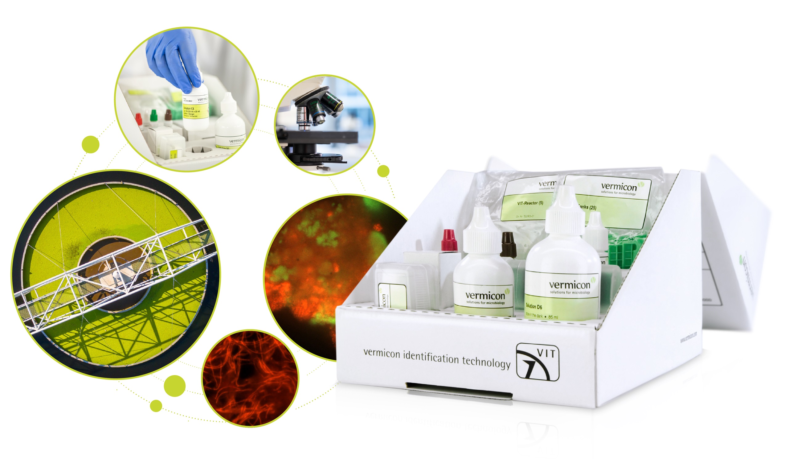 vermicon VIT Anammox Test Kit