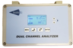 Insite Dual Channel Analyzer (DCA)
